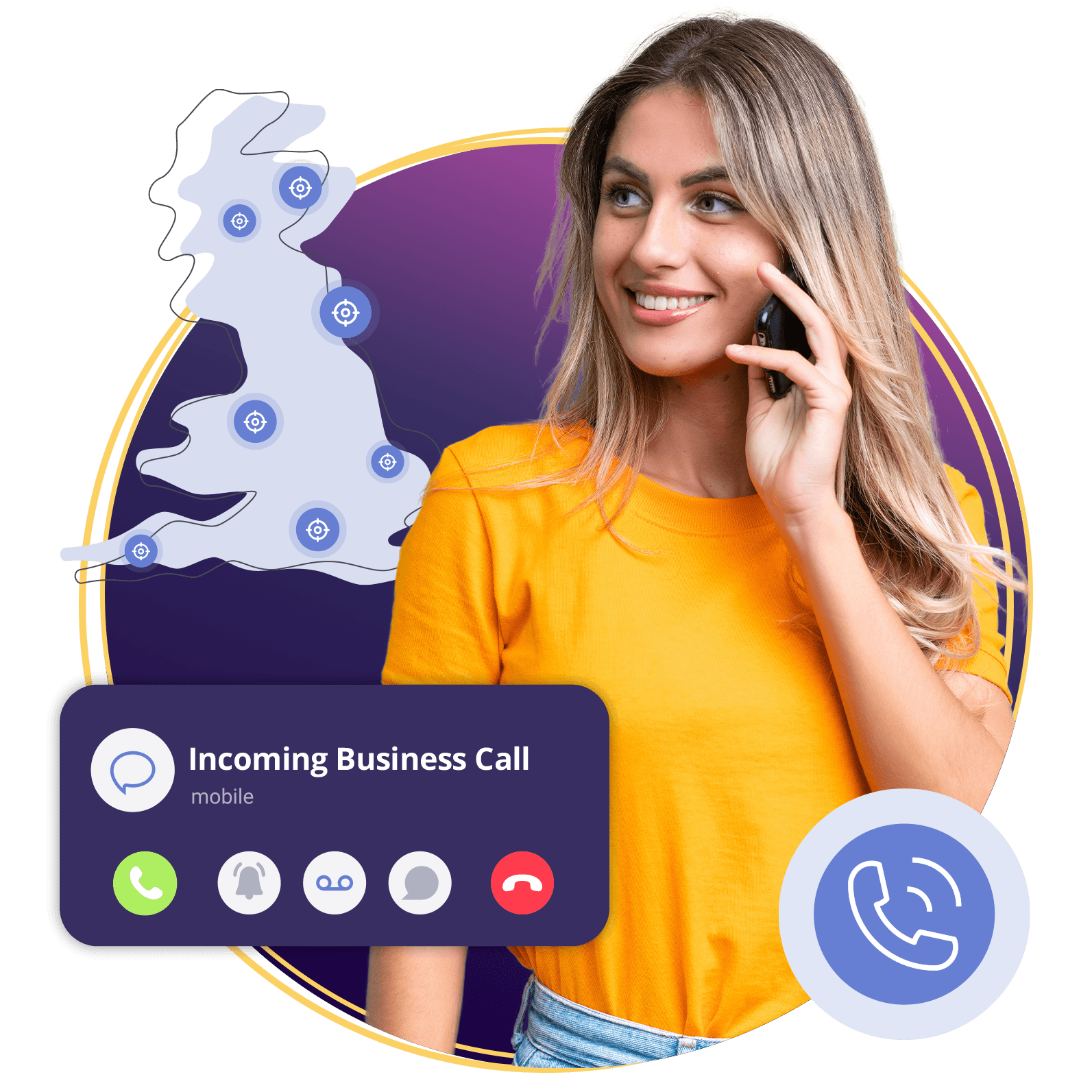 Virtual Landline Numbers - Flexible Phone System