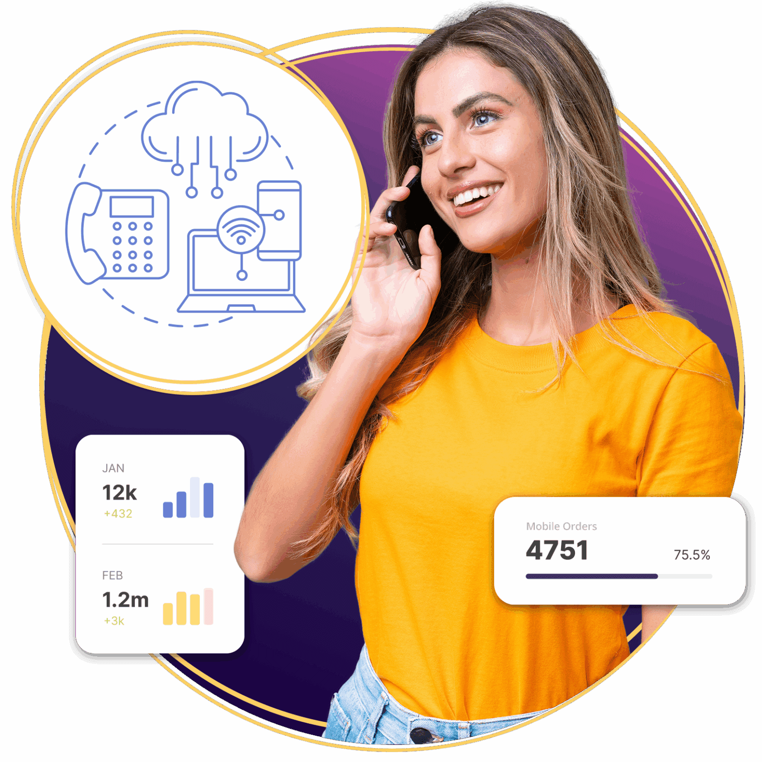 VoIP - A Complete Guide - Voice Over Internet Protocol
