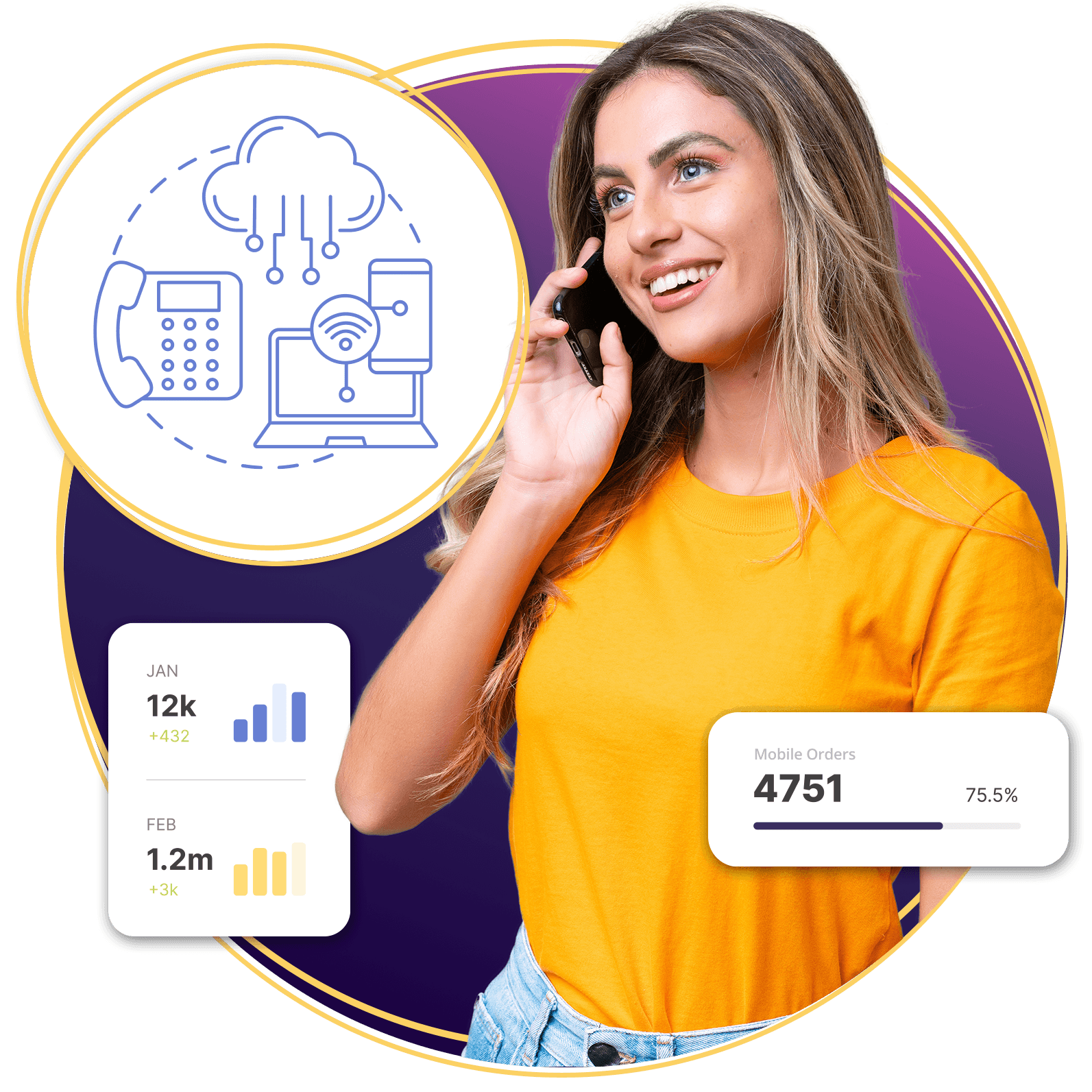 VoIP | Leading Business VoIP Provider in the UK | Free Setup